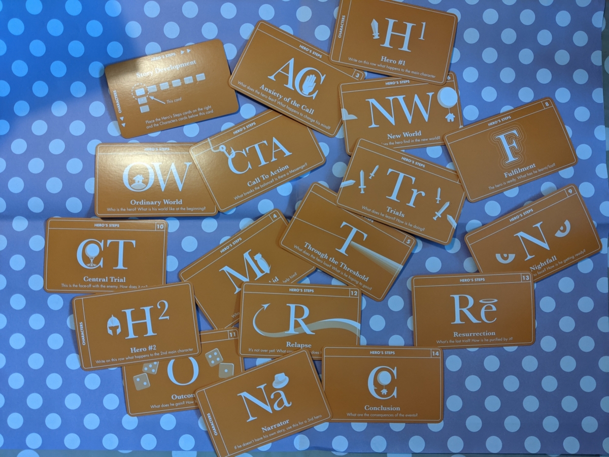 Is this the ultimate novel writing toolkit? Reviewing the Fabula ...